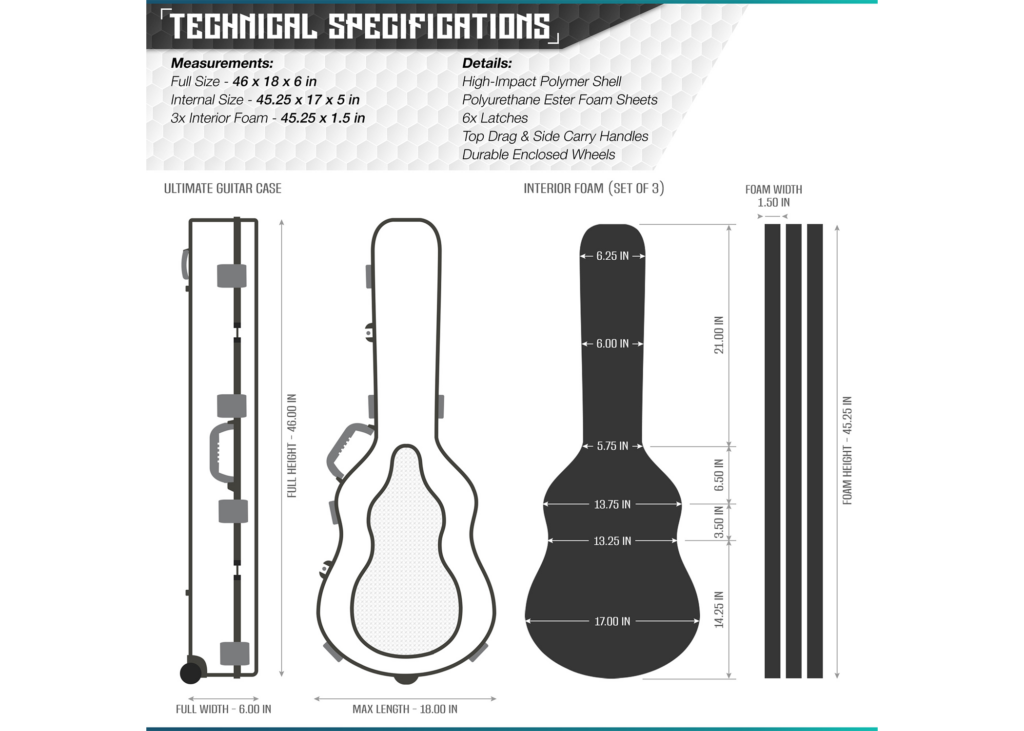 Savior Equipment Ultimate Guitar 45" Case